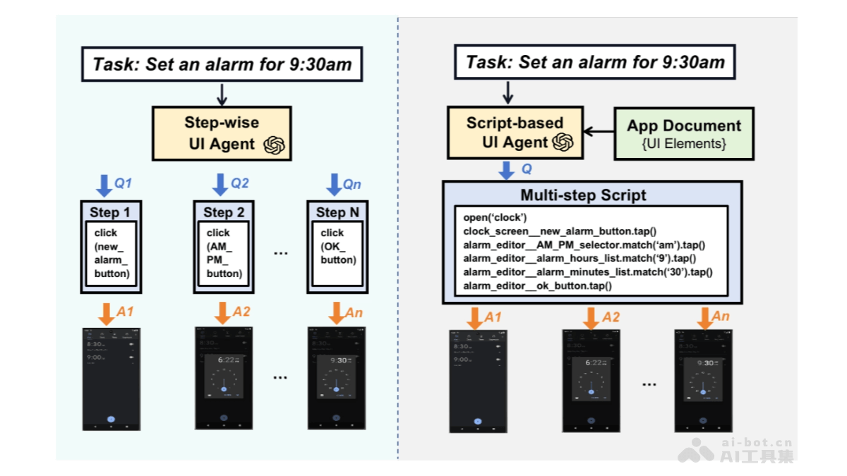 AutoDroid-V2-清华推出的移动端GUI自动化脚本代理-智汇AI